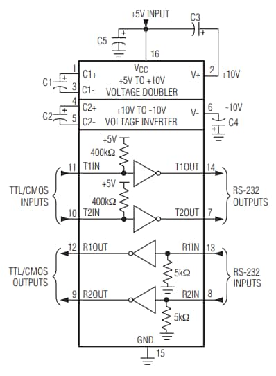 MAX232 Multi-Channel RS-232 Drivers/Receivers - Analog Devices / Maxim Integrated | Mouser
